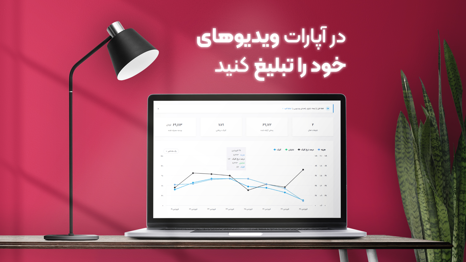 ۴ عامل مهم موفقیت در آپارات - بلاگ آپارات